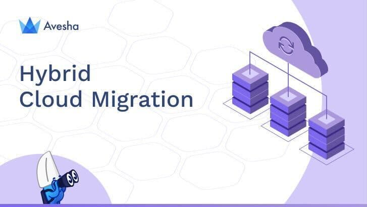 Videos - Avesha Resources